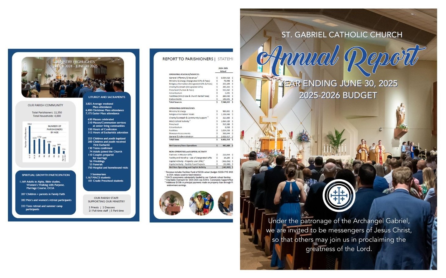 Parish Financials and Annual Report | St. Gabriel Catholic Church ...